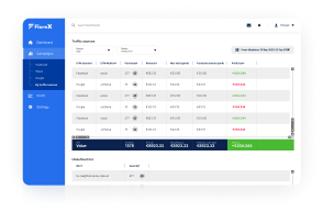 Florex - The ultimate solution for tracking profit and optimizing your ...